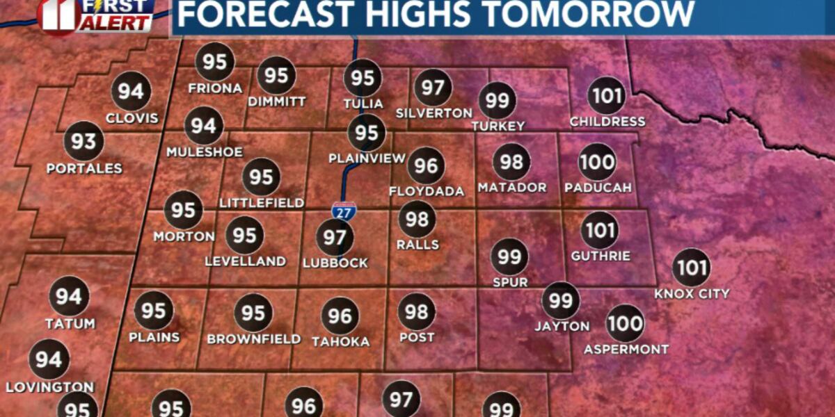 Typical West Texas summer forecast Typical West Texas summer forecast